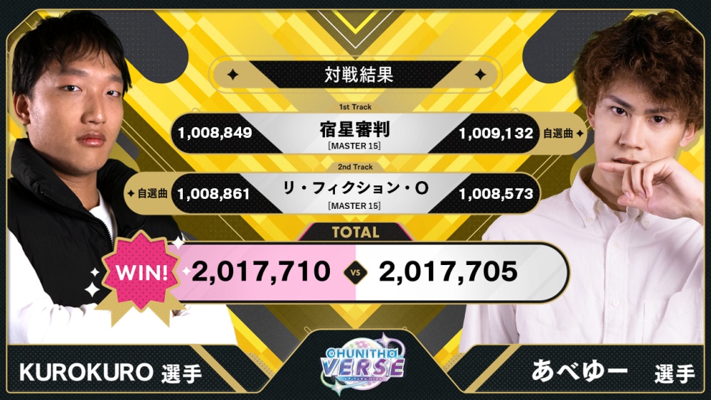 KING of Performai The 6th【KOP6th】-オンゲキ・CHUNITHM KING of Performai The 6th【KOP6th】-オンゲキ・CHUNITHM